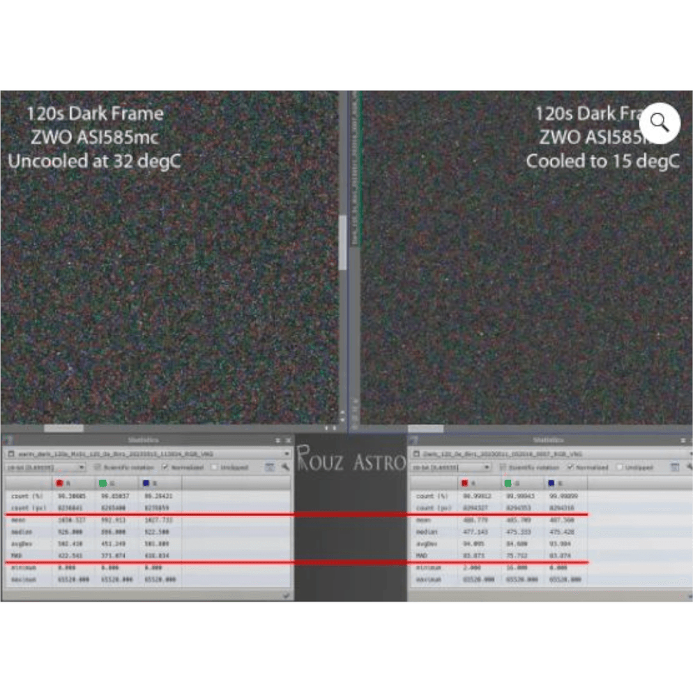 Rouz Astro Active Cooling Kit for ZWO ASI Uncooled Cameras (ACK ...