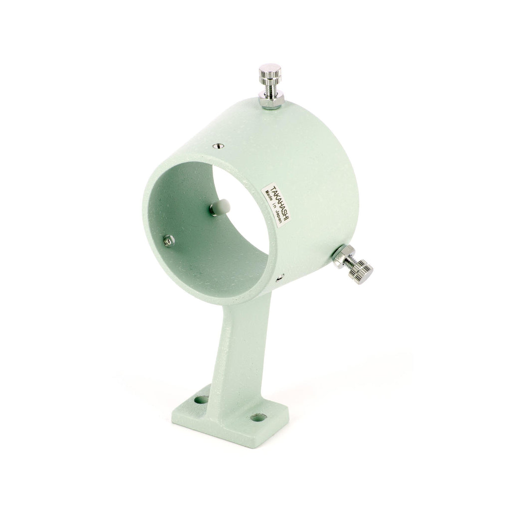 Brackets — Astronomy Plus